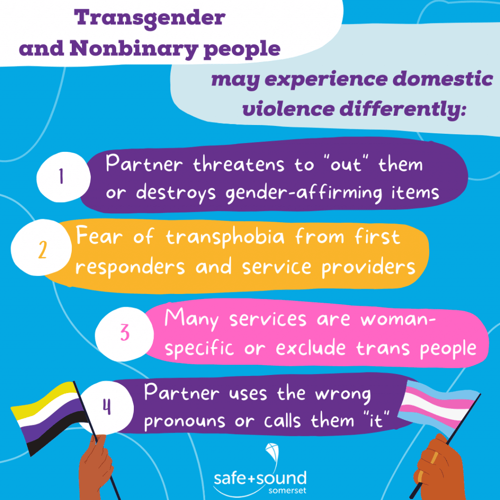 The LGBTQ+ Community and Domestic Violence - Safe + Sound