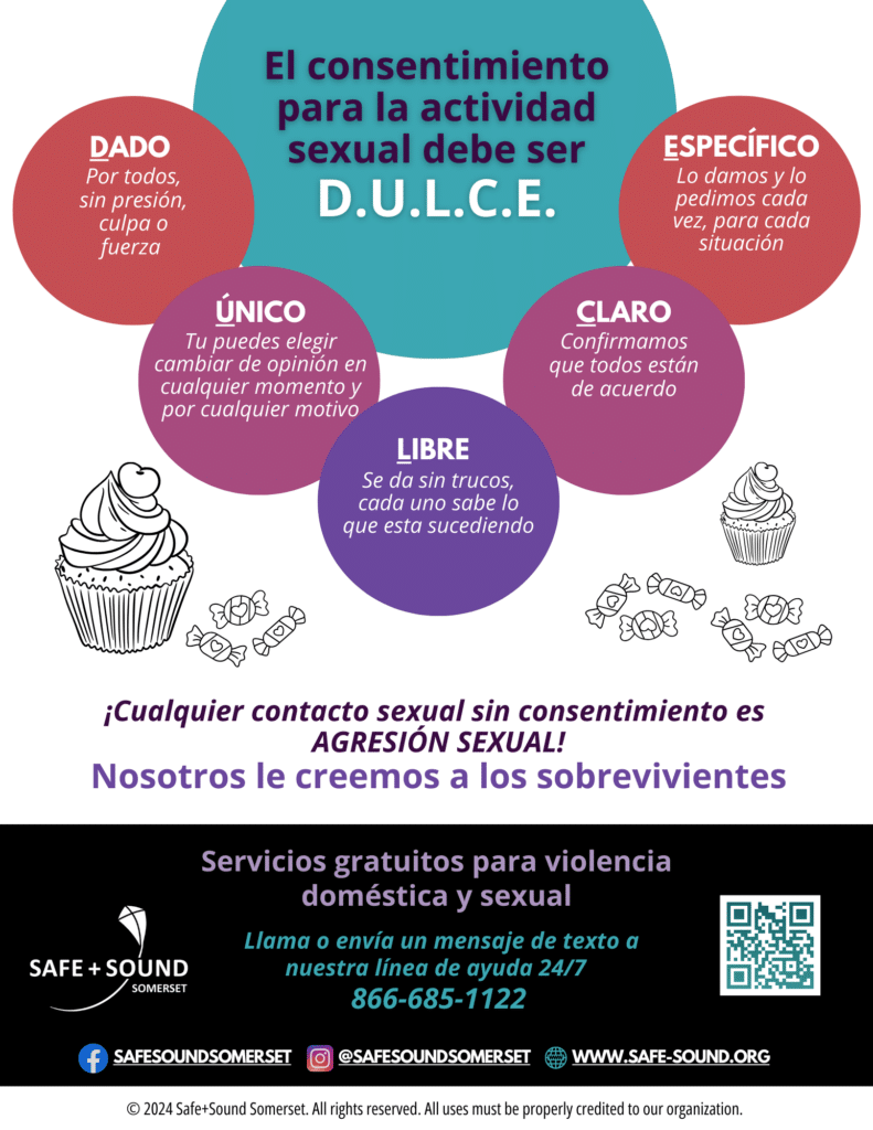 Consent and Consent to No Consent Defined and Explained - Safe + Sound