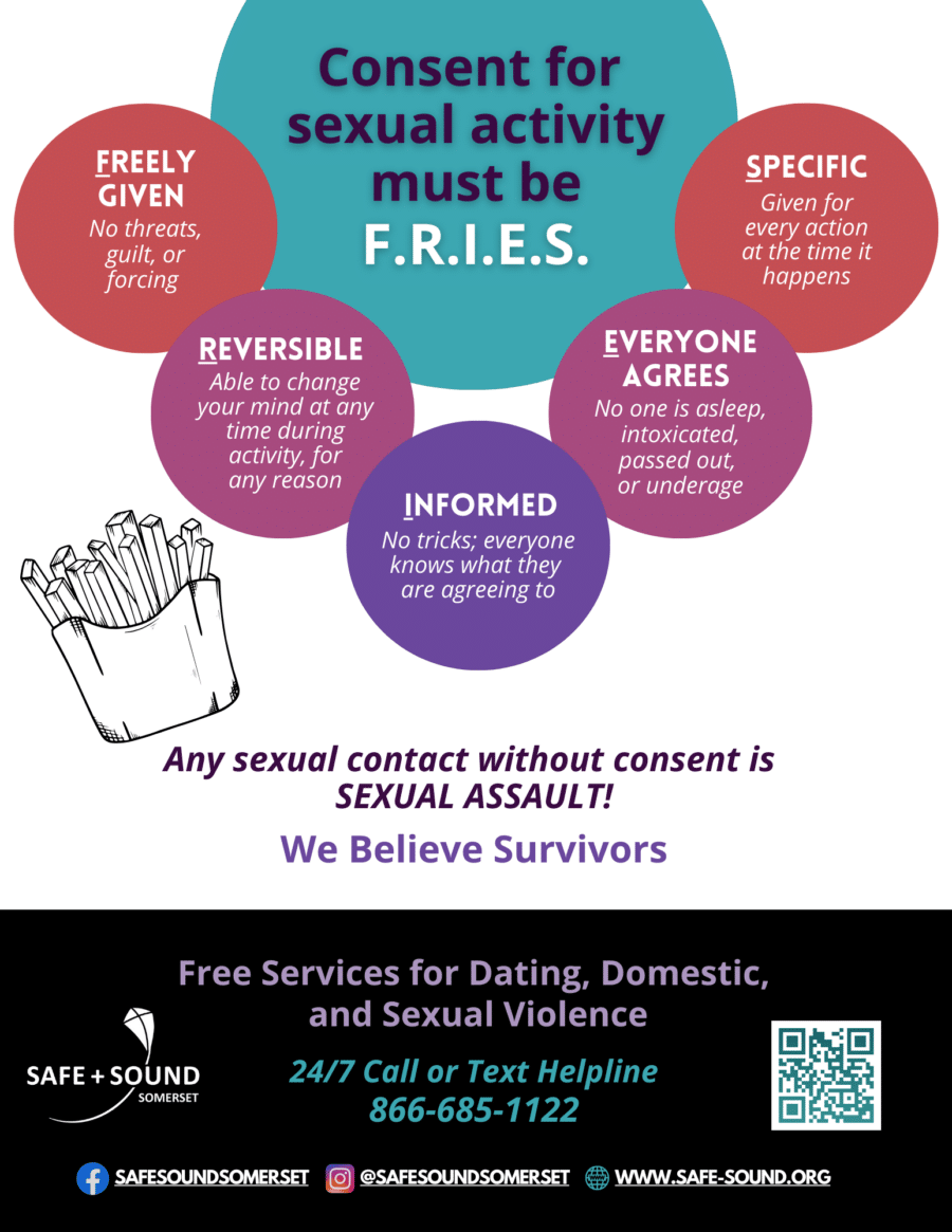 Consent and Consent to No Consent Defined and Explained - Safe + Sound
